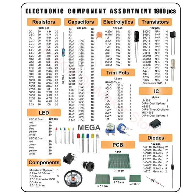 Electronics Components List With Name