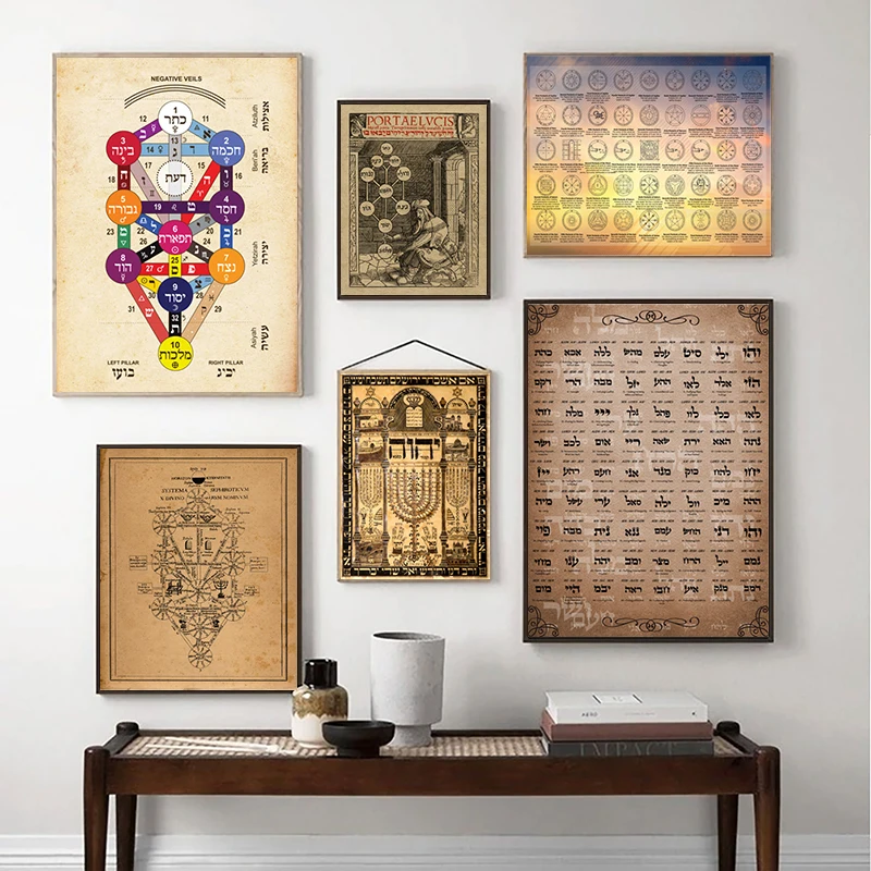 The 72 Names of God and their Divine Qualities Print Kabbalah Poster Healers Gifts Meditation ...