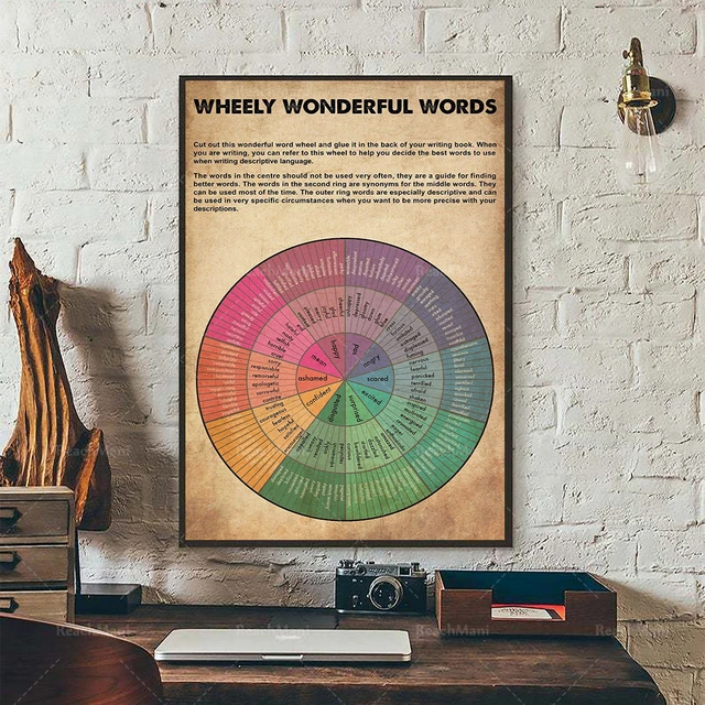 Social Worker - Wheely Wonderful Words Poster, Wheel of Feelings ...