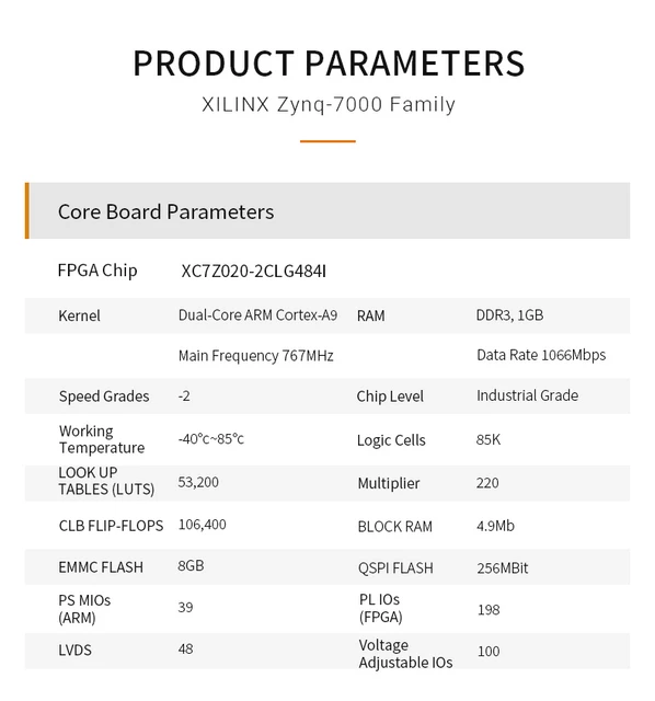 Alinx Ax7450: Zynq-7000 Soc Xc7z100 Pcie Zynq Fpga, 09/06/2023