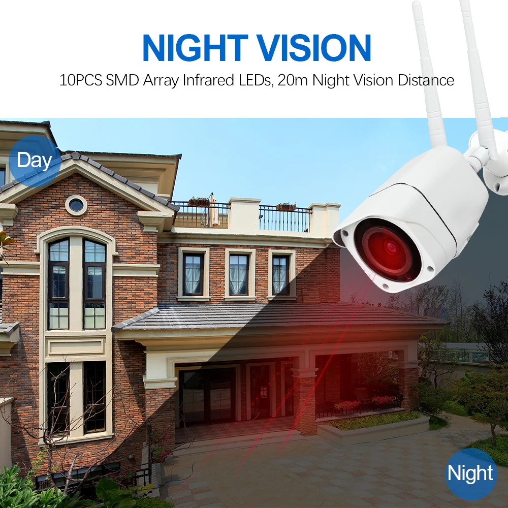 4G SIM Card Camera IP 5MP 1080P HD WIFI Camera Outdoor Security CCTV ...