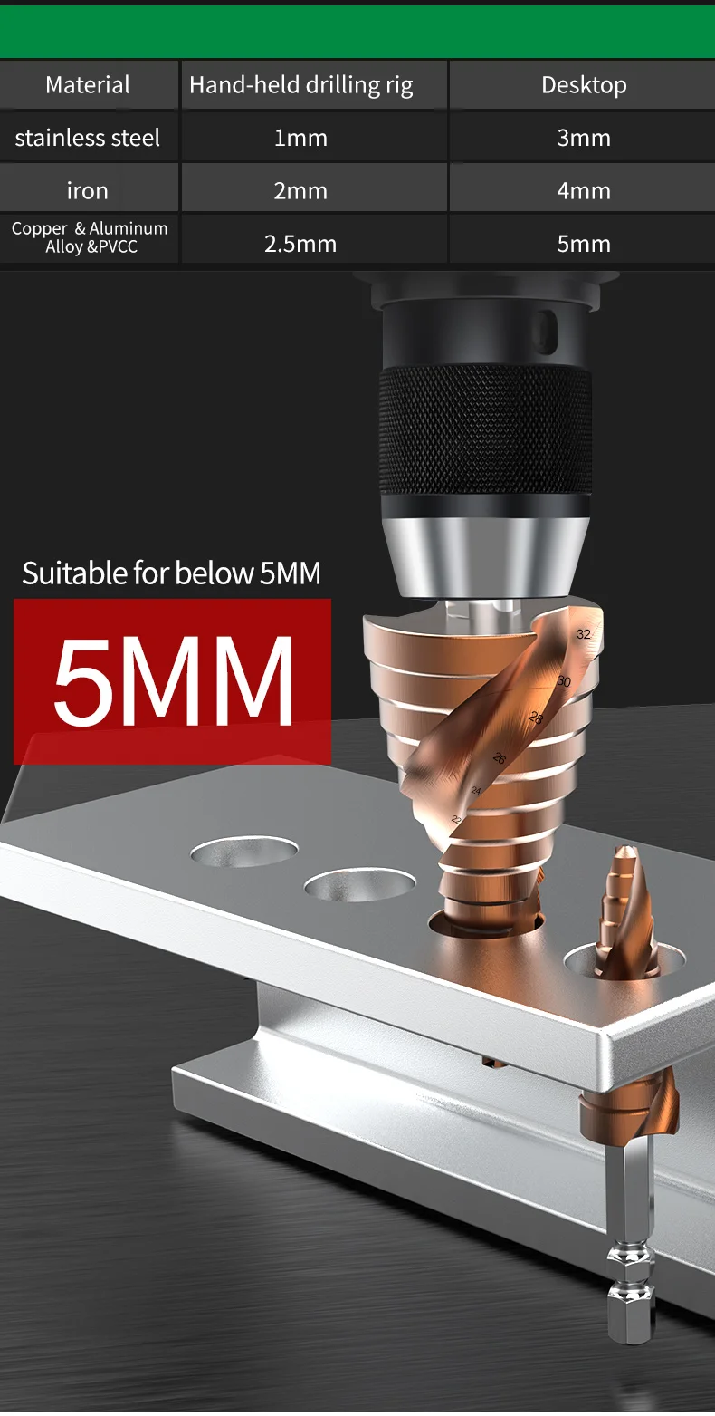 LAOA Pagoda Drill Bit 3-13mm 4-22mm 4-32mm HSS-CO M35 Hex Triangle ...