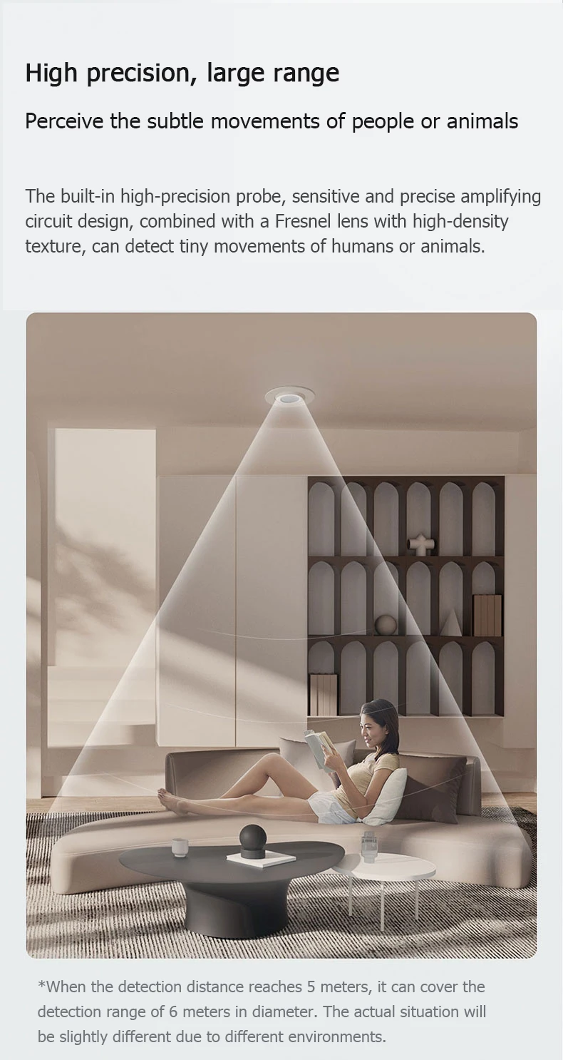 Aqara High precision Zigbee Apple Homekit Smart Human Body Motion ...