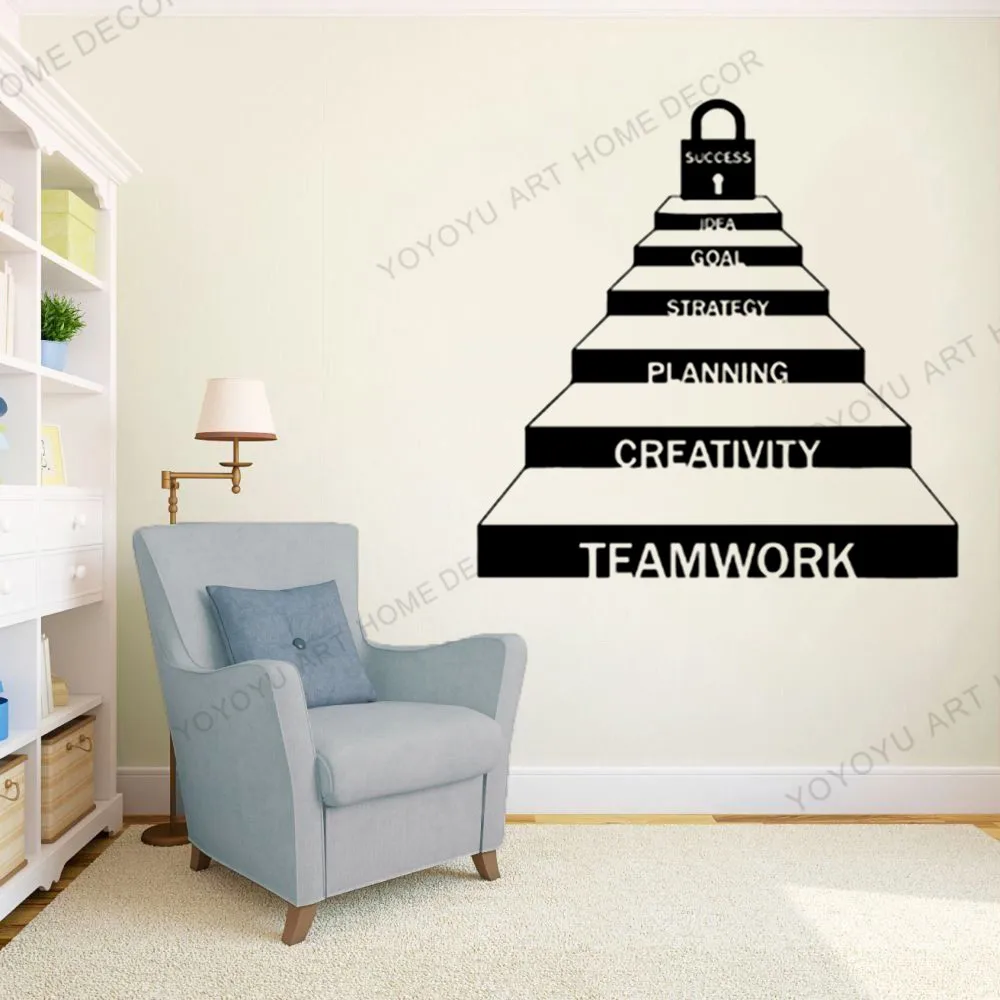 Teamwork Quotes For The Office