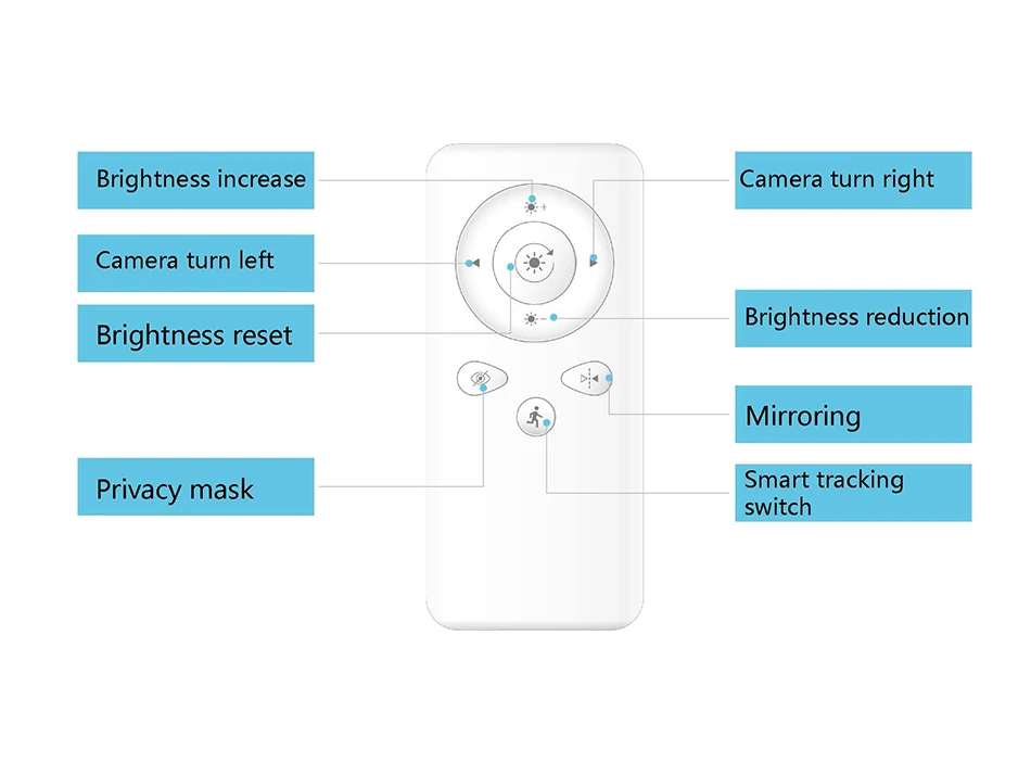 W66 Webcam 1080p Hd Ai Humanoid Smart Tracking Usb Webcamera Remote ...