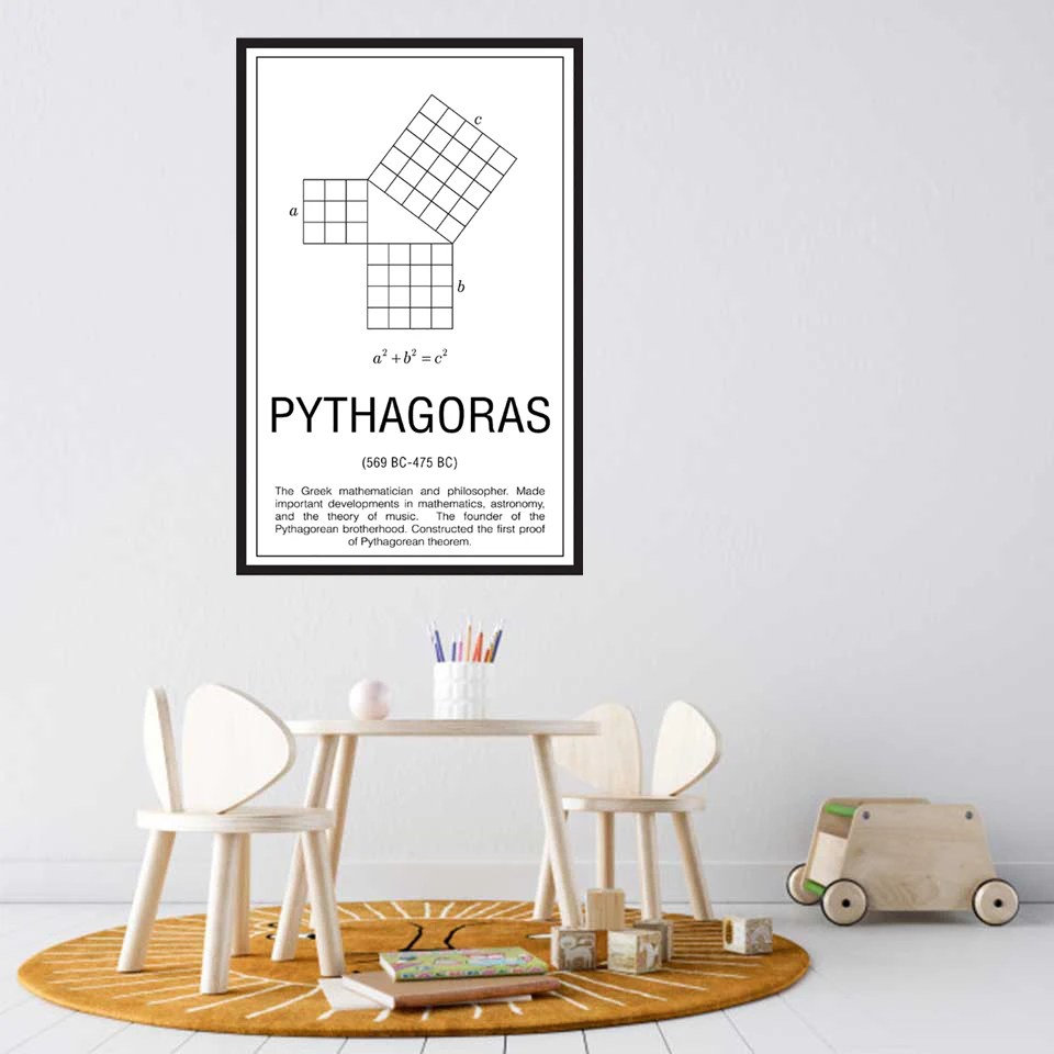 Pythagoras Images Hd