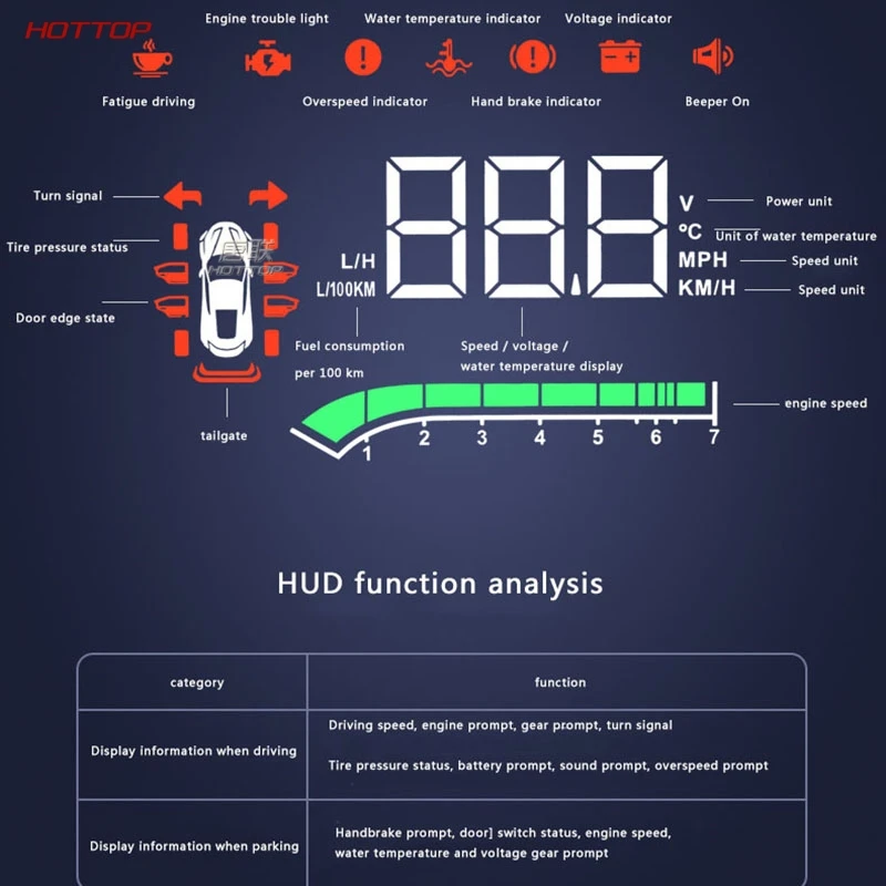 쉐보레 이퀴녹스 2019 HUD 헤드업 디스플레이, 수정된 OBD 헤드업 디스플레이