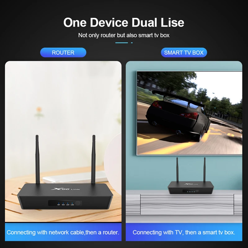 X96 Link Android TV Box with Antenna 2GB 16GB Amlogic S905W Quad Core 2 ...