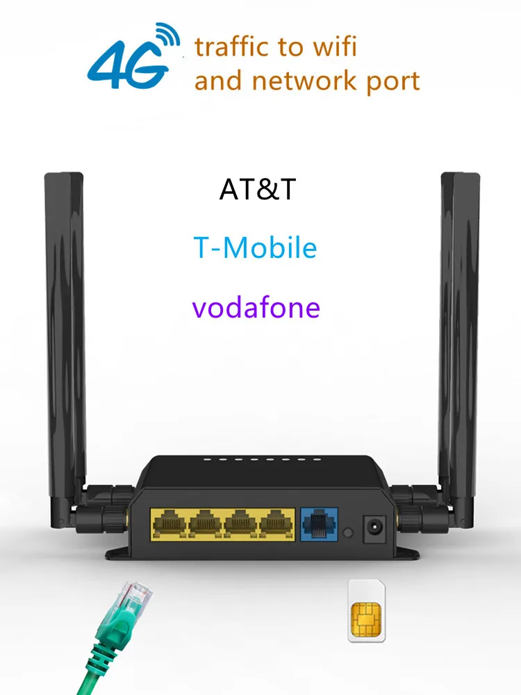 300Mbps-4G-Router-CAT4-Wifi-RJ45-LAN-4G-Super-Strong.jpg