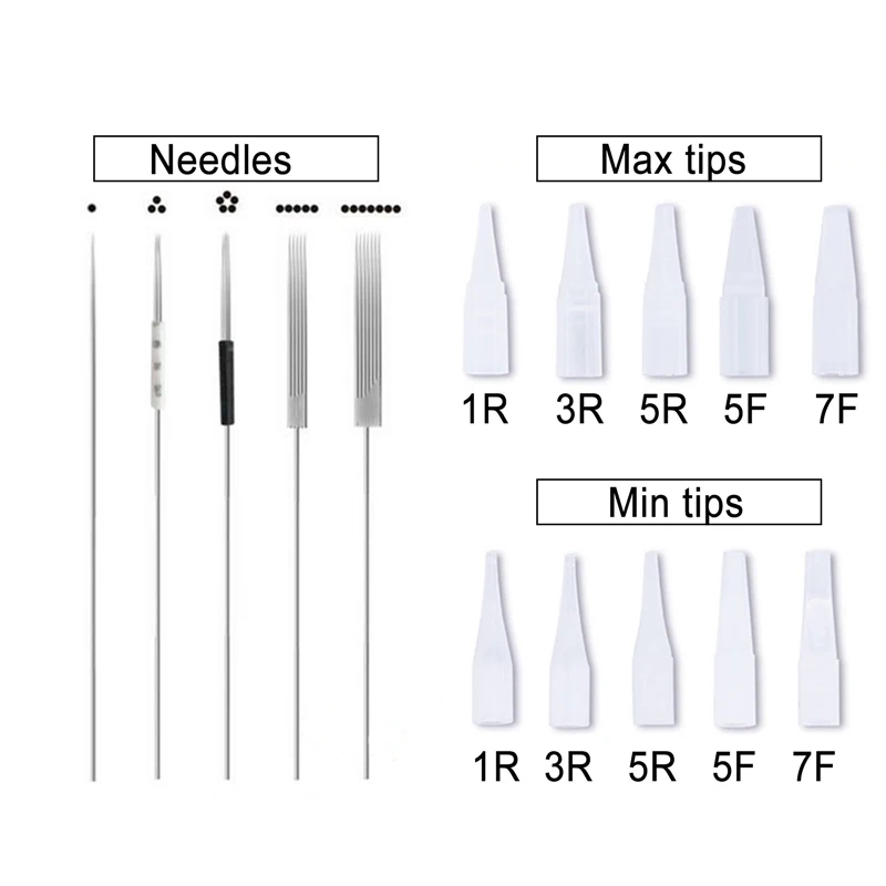 Different Tattoo Needles Tips