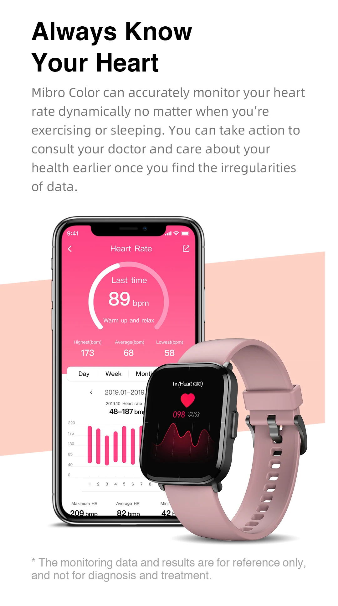 Buy Mibro Color Smartwatch 1.57Inch Display Fitness Tracker Blood ...