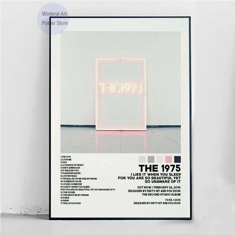 The 1975 Album Cover The 1975