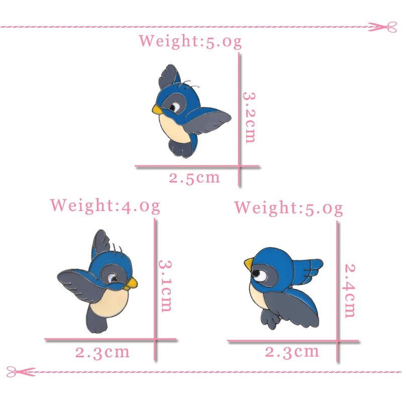 Customized Pokemon Size Comparison Chart