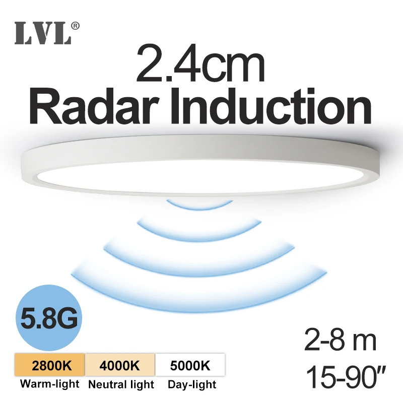 LED Radar Induction Ceiling Light 5.8G 110V 220V Motion Sensor Surface ...