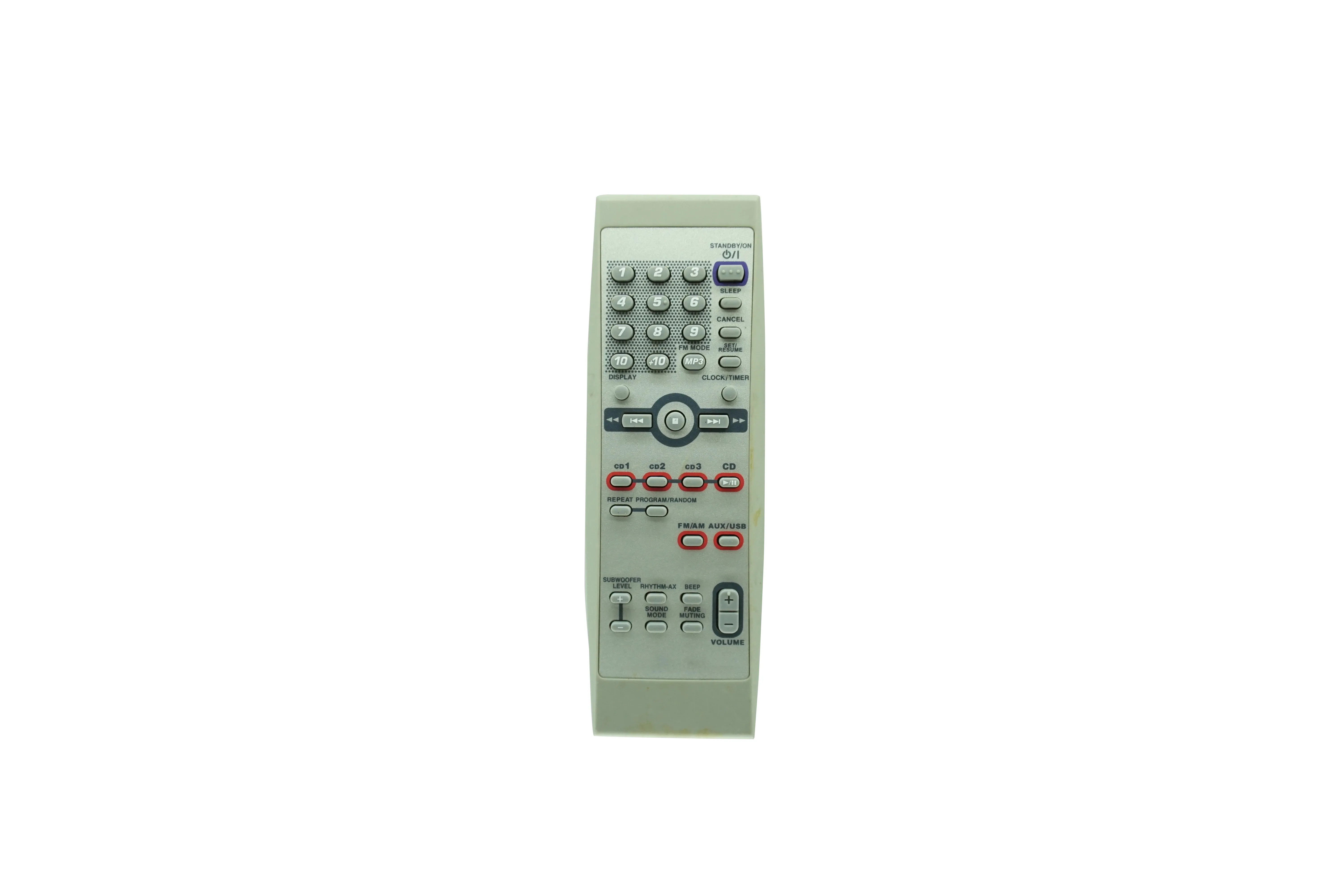 Remote-Control-For-JVC-Victor-RM-SMXGC5U-RM-SMXGC5J-MX-GC5-MX-GC5A-MX ...