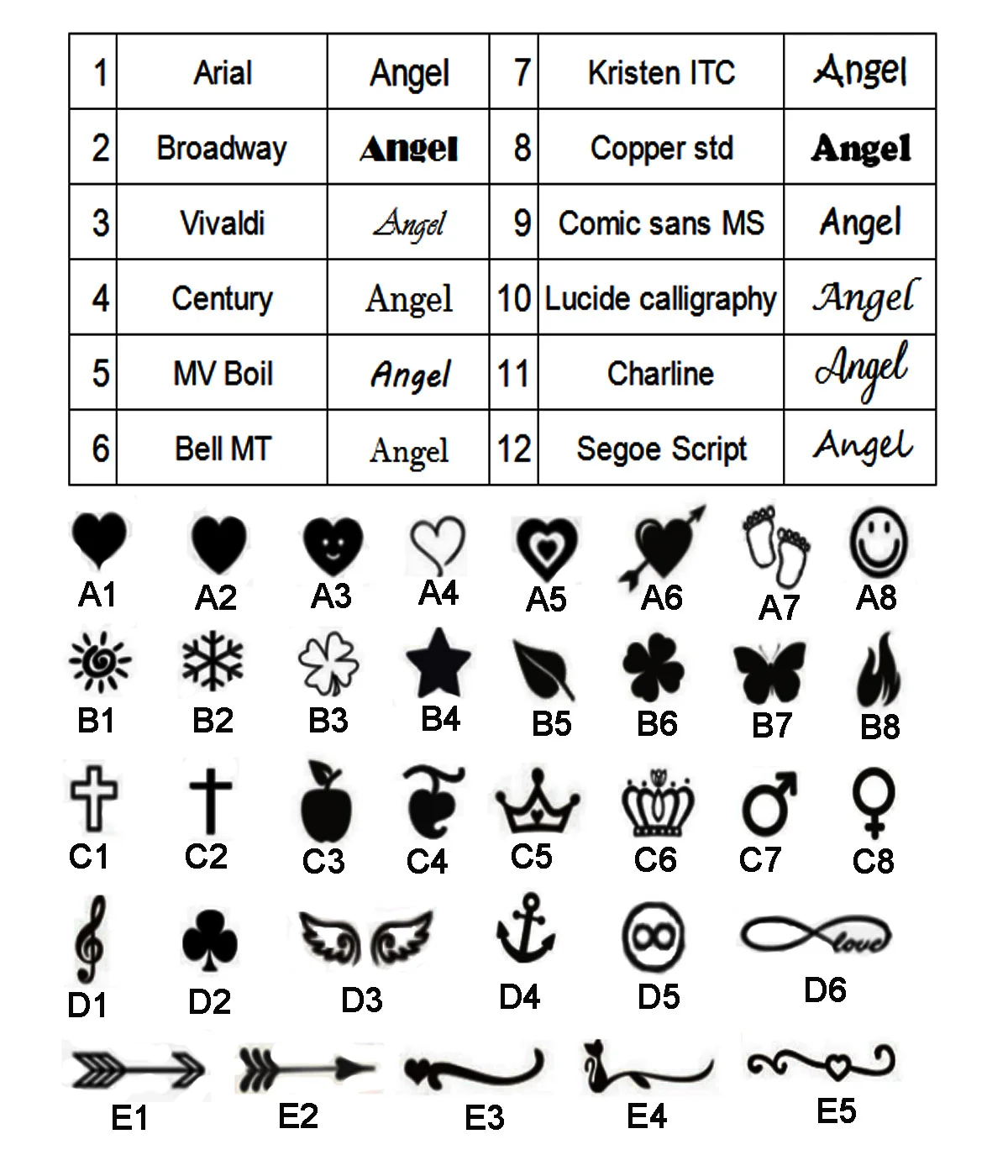 Angel Symbols And Meanings