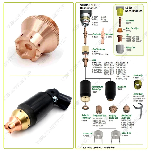 WS 9-8215 Plasma Torch Electrodes For Thermal Dynamics, 40% OFF