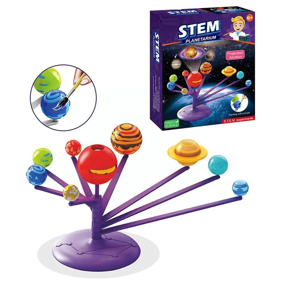 3d Solar System Projector