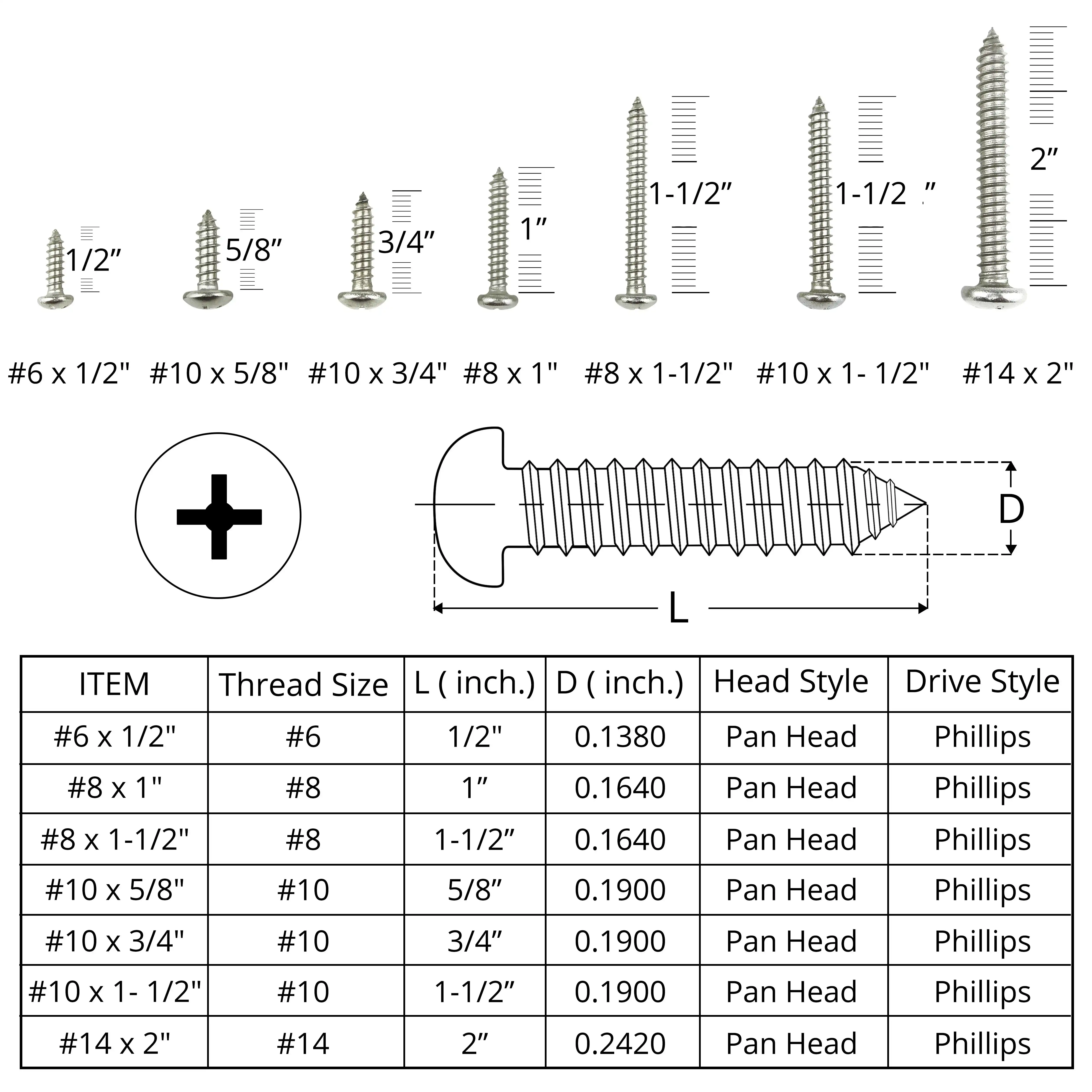 6 Screw Size Chart My XXX Hot Girl 6 Screw Size Chart My XXX Hot Girl