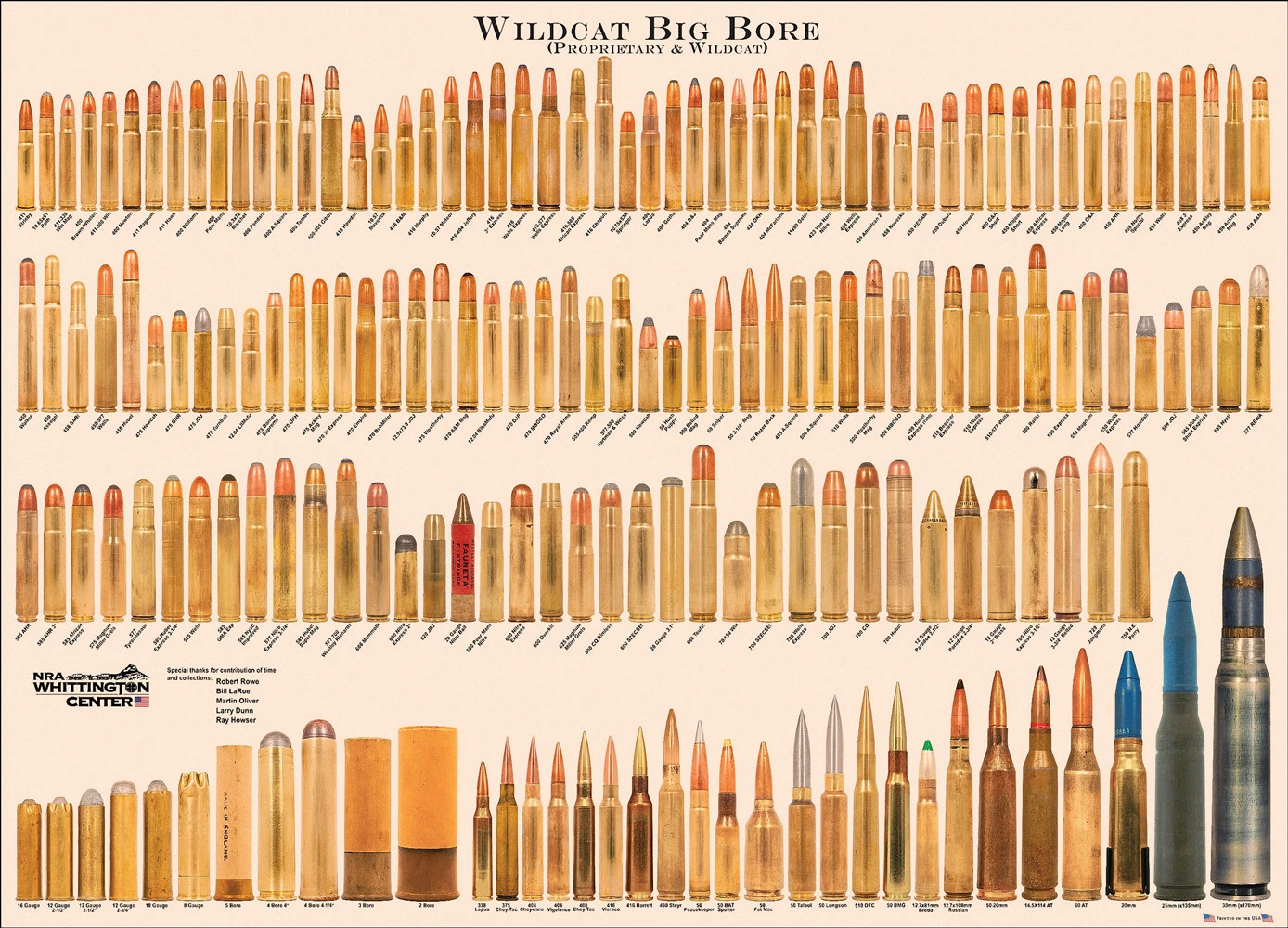 Wildcat Big Bore Bullet Series Posters Guns Military Arms Wall Chart ...