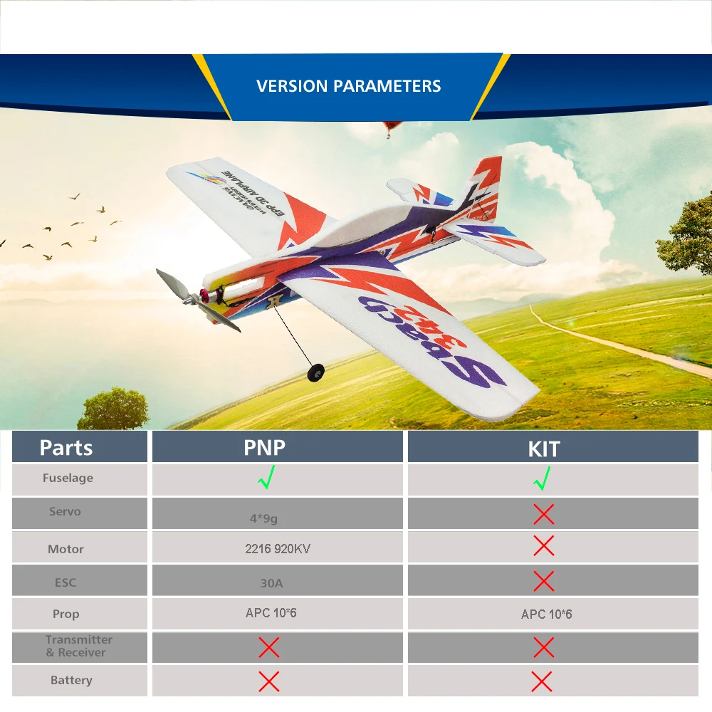 Version en kit - Avion RC électrique EPP non assemblé, Version PNP ...