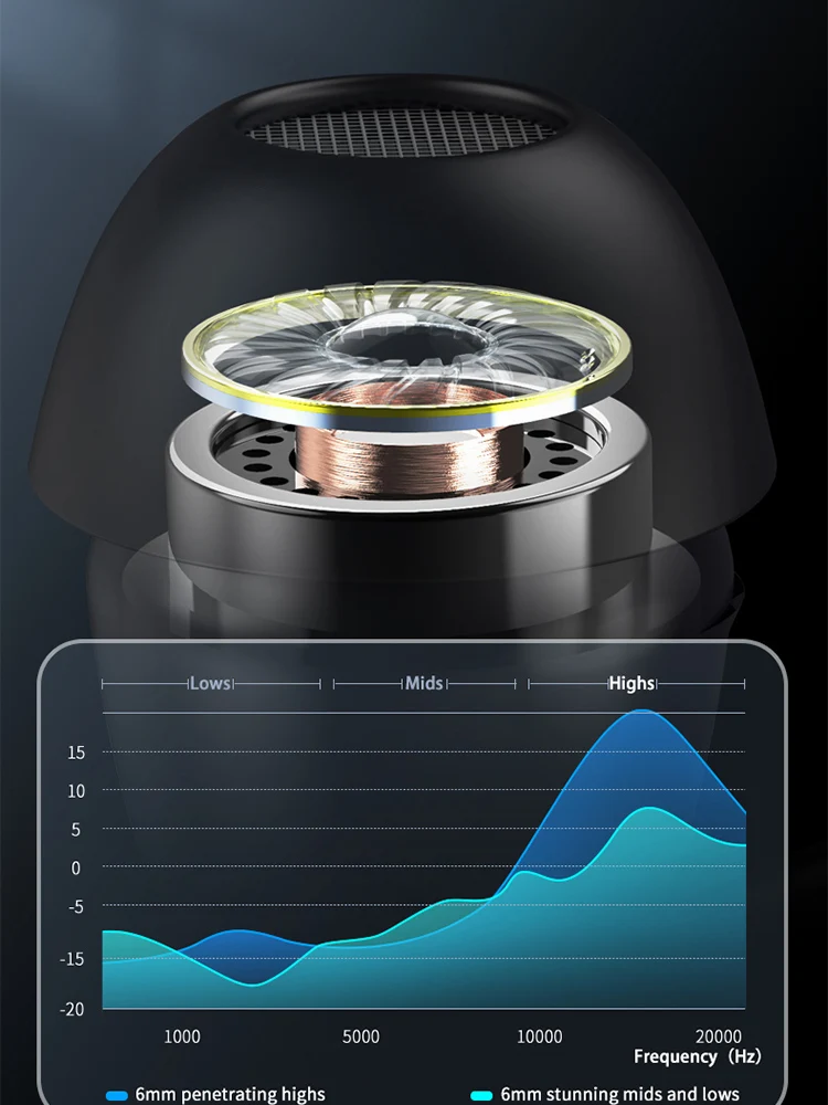 Remax Wired Sleep Earphones (RM-208) - OTC.LK