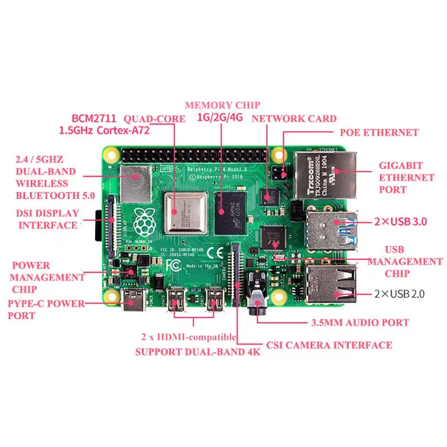 Raspberry Pi 4 Model B 2/4GB RAM + Case + Fan + Heat Sink + Power ...