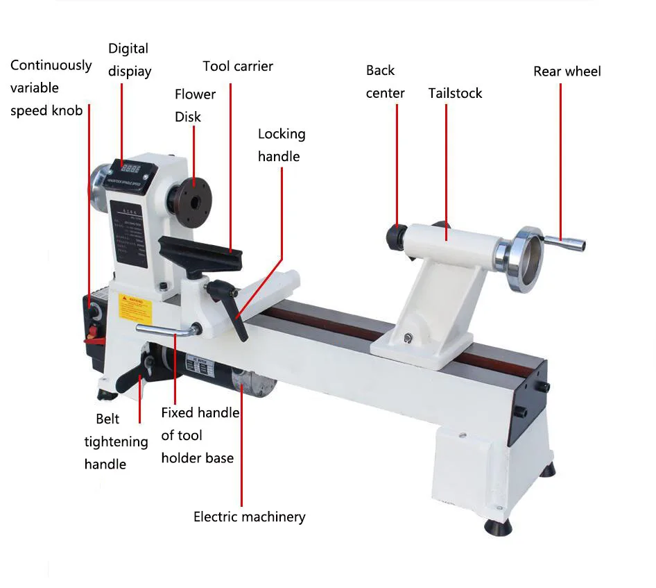 Wood Lathe Diagram