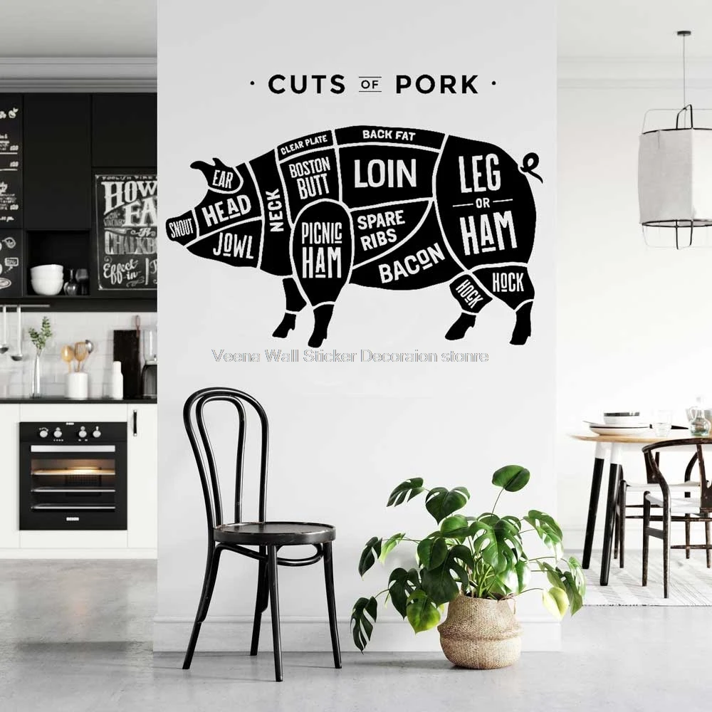 Cut-pork-wall-stickers-pork-butcher-shop-window-shop-signboard-counter ...