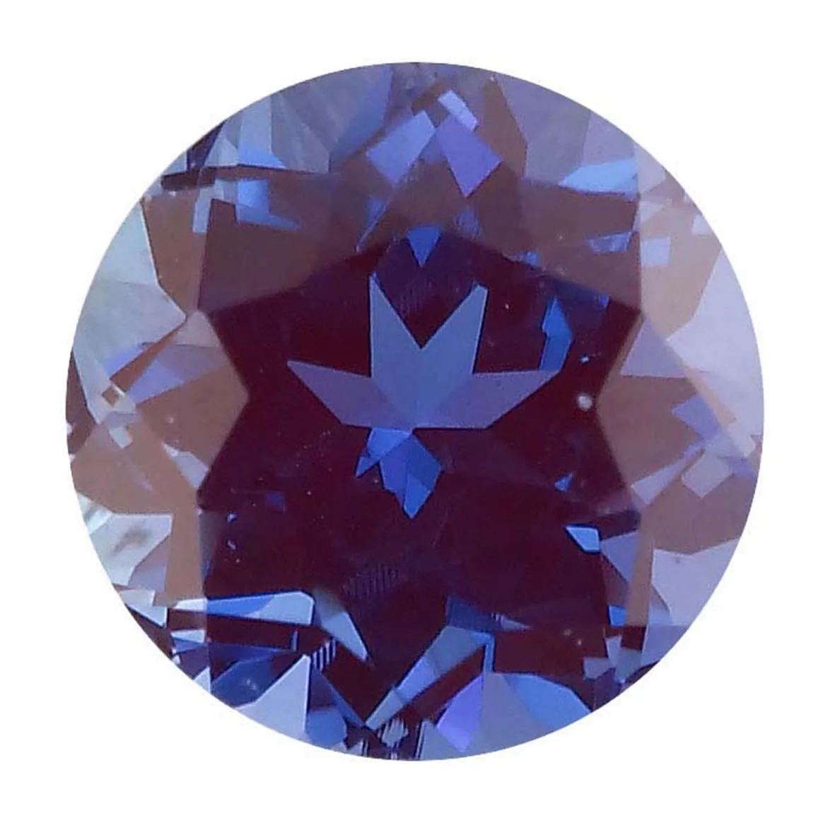 Alexandrite Color Chart