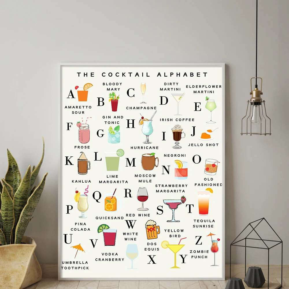 Mixology Abc Poster