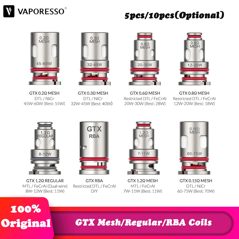 Original Vaporesso GTX Coils 0.15/0.2/0.3/0.4/0.6/0.8/1.2ohm Mesh Coil ...