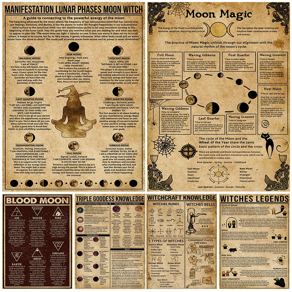 Witches Legends And Witchcraft Knowledge Wall Art Canvas Painting ...