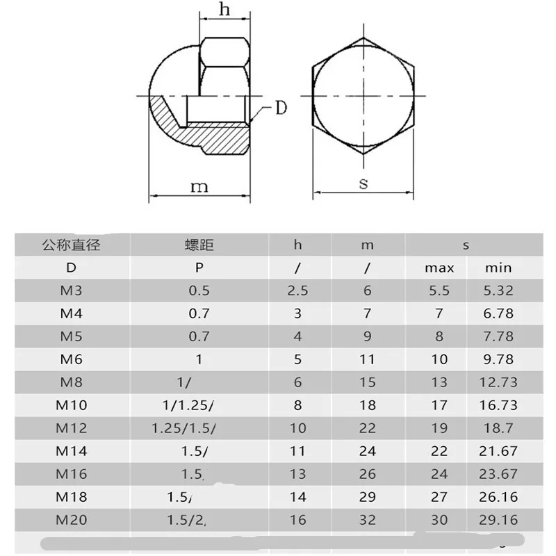 ECROU,M8-pitch 1mm--Écrous à filetage fin en acier inoxydable, 1 pièce, M8 M10 M12 M14 M16 M18 ...