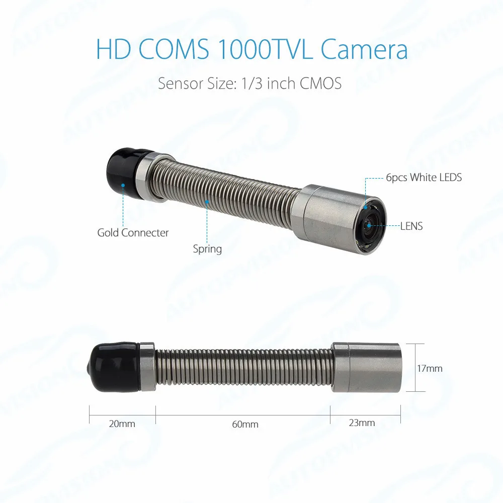 HD-CMOS-1000TVL-17mm.jpg