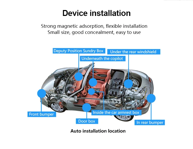 Seeworld 3g Gps Tracker 2g 3g Gps Gt06e Tr06 Gt06 Gps Tracking Device ...