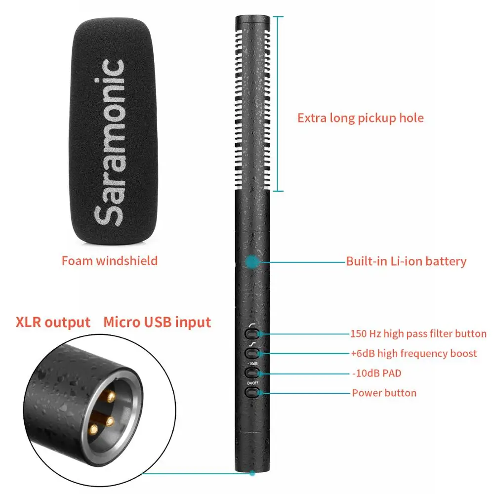 Shotgun Microphone Design