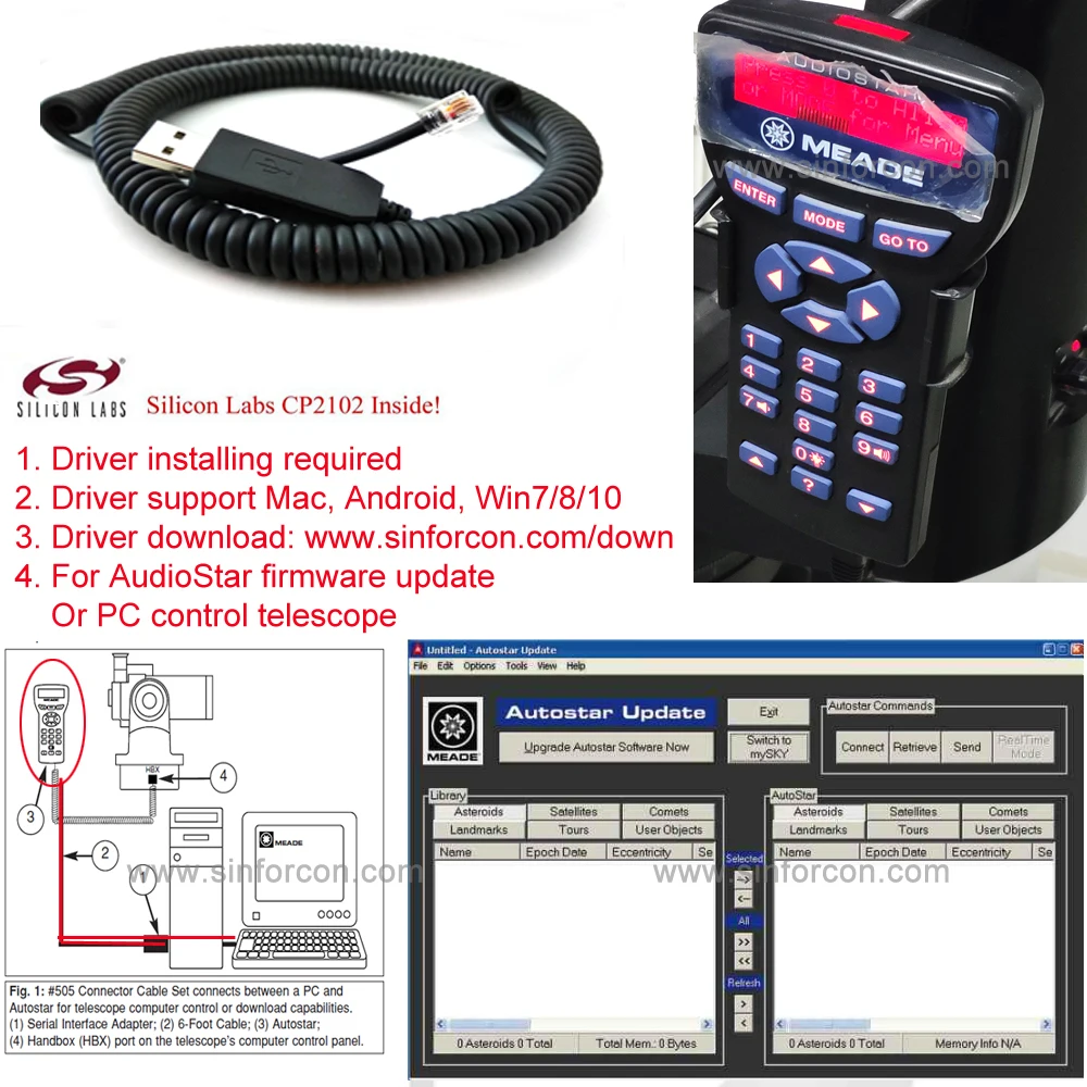 Meade autostar software - menpassl