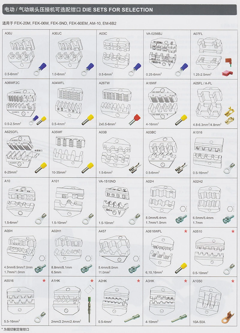 APP Crimp Tooling Overview, 53% OFF