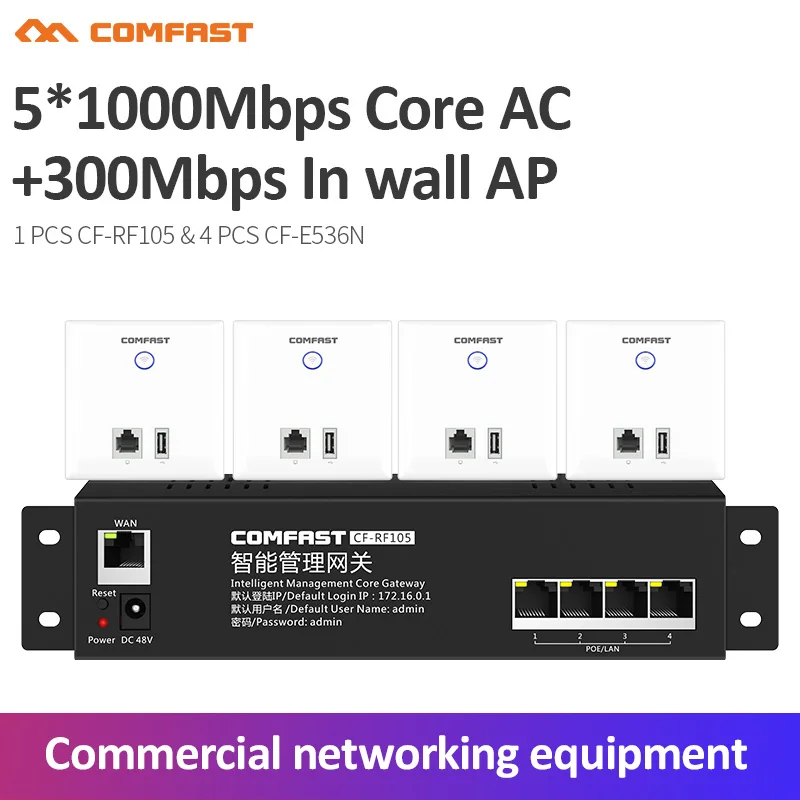 Comfast E536N USB port Wifi In Wall AP 4pcs +4 Port POE Supply AC management Router Home ...