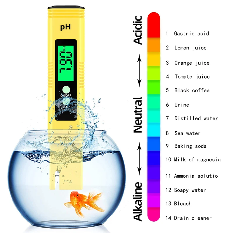 PH Meter Aquarium Pocket Pen Digital 0.01 PH Measuring Water PPM Filter ...