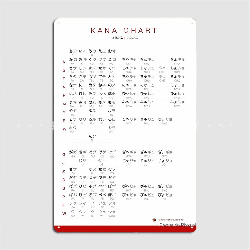 Kana-Hiragana-Katakana-Club-Party.jpg