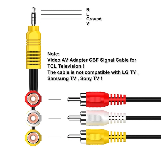 Tv Input Cables