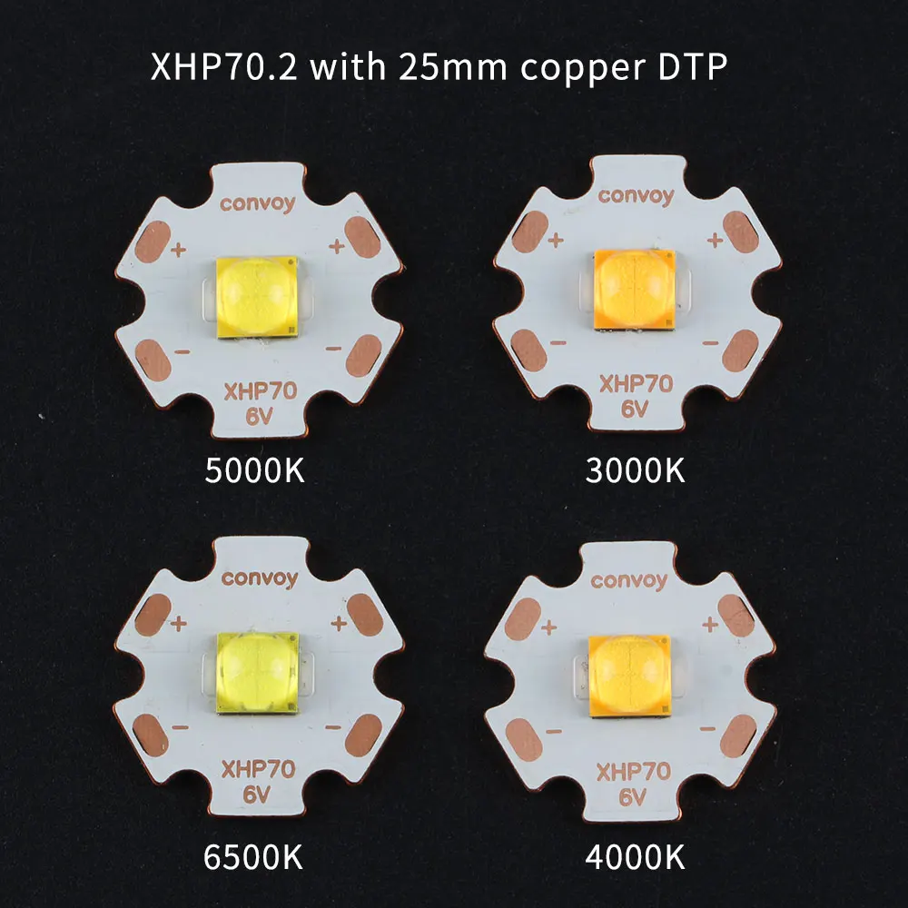 XHP70-2-LED-with-6V-25mm-DTP-copper-board.jpg
