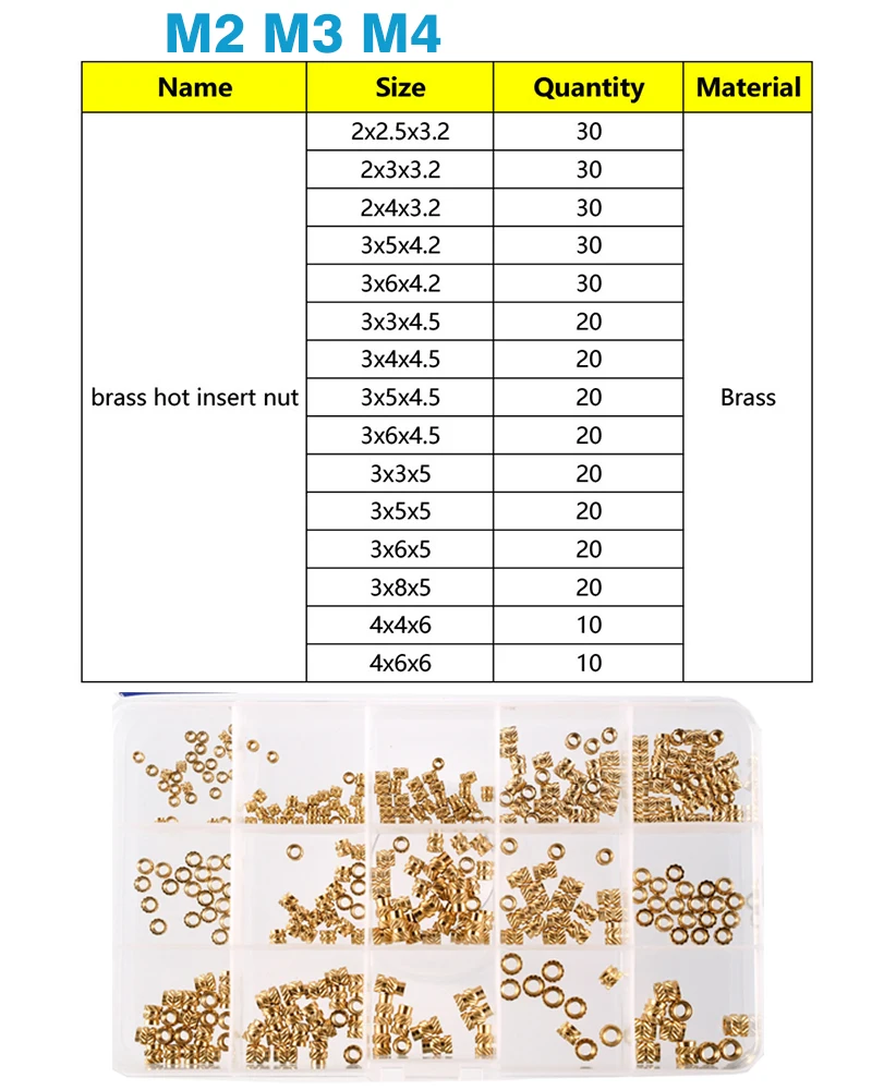 ECROU,M5 M6--Kit'assortiment'écrous'injection moletés, fonte chaude ...