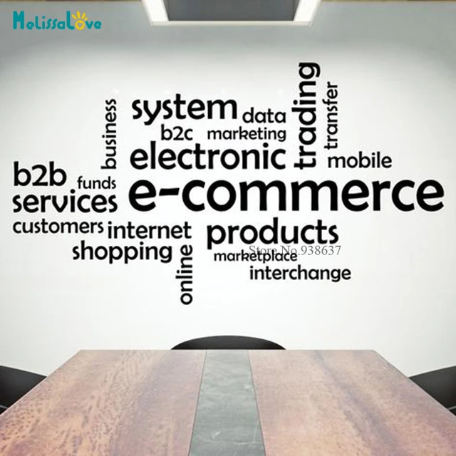 Wall Decals Trading Phrases