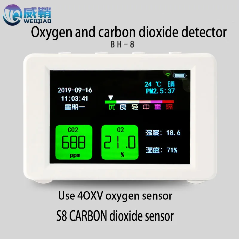 Searching for a good temperature sensor - maybe with air quality - Home ...