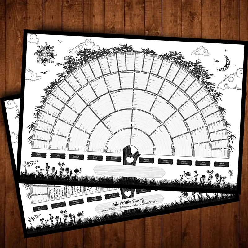 6 Generation Blank Family Tree