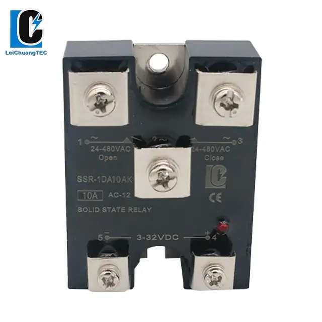 Store Home Products ChoiceDay Feedback