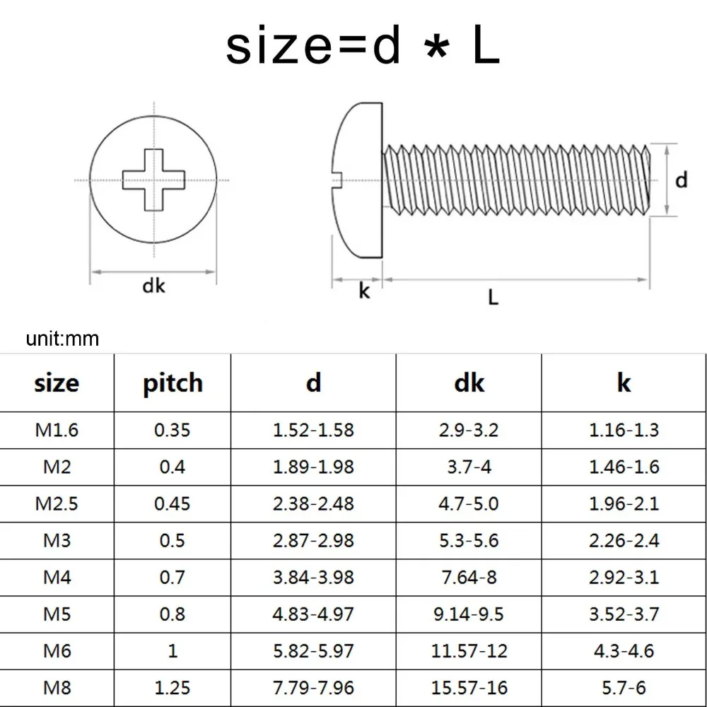 2pcs M8x35mm -Vis à tête cylindrique Phillips encastrée en croix, noir ...
